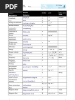 O-Level-Physics-Formula-Sheet 1 PDF | PDF | International System Of ...