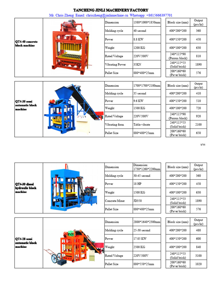 Catalog of Brick Machine | PDF | Brick | Mains Electricity