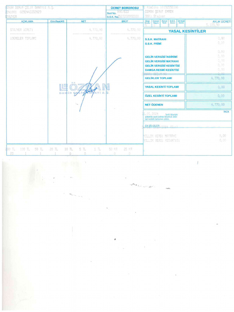 Osman Şeri̇f Emren | PDF