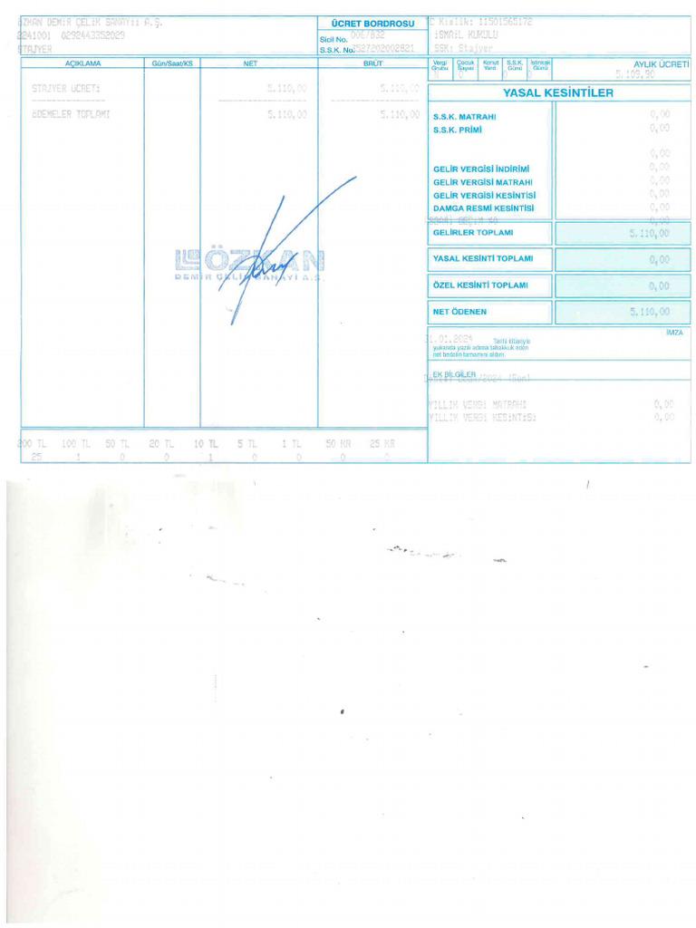 İsmai̇l Kukulu | PDF