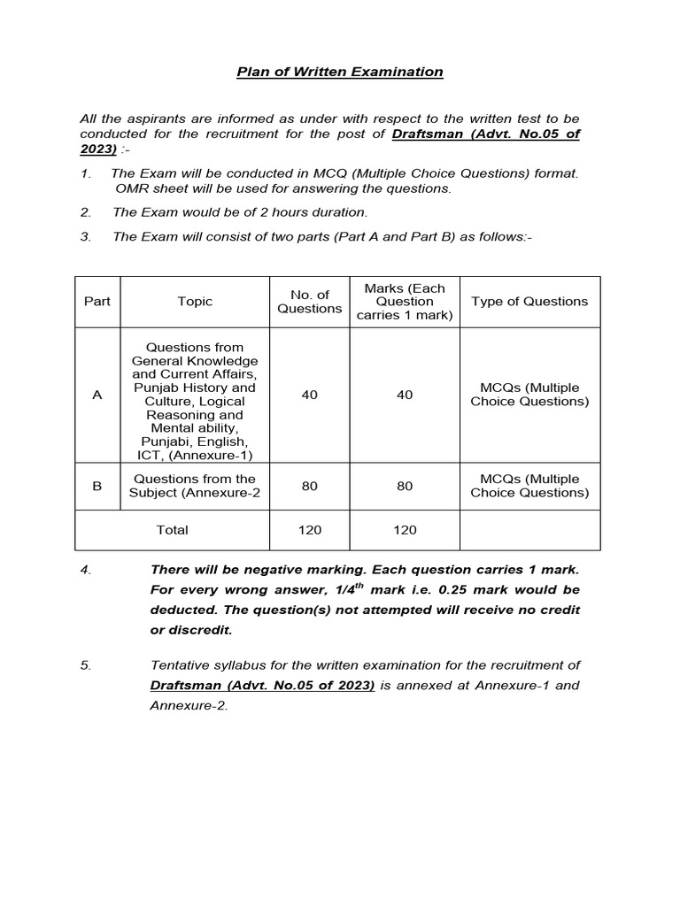 Advt. 05 of 2023 Draftsman | PDF | Multiple Choice | Masonry
