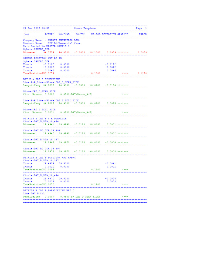 Master Sample 1 | PDF
