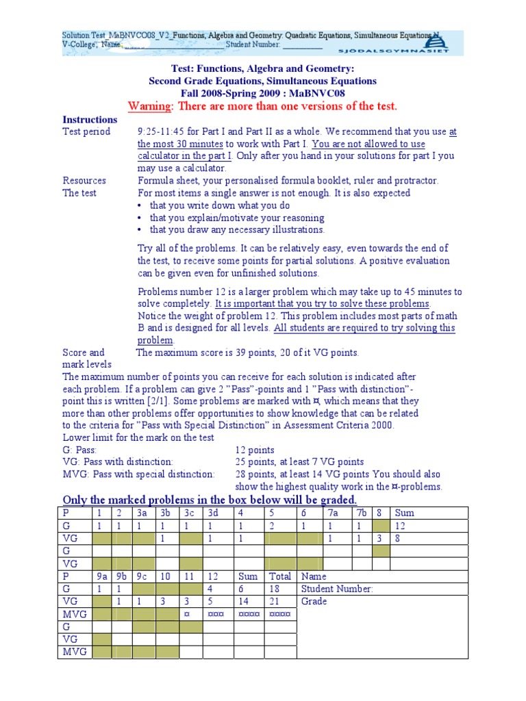 Solution+Test MaBNVCO08 V2 Functions Algebra Geometry Quadratic ...