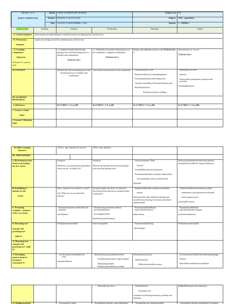 Week1 DLL Tle | Download Free PDF | Learning | Plant Nursery