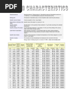 Water - Specific Heat vs. Temperature | PDF | Heat Capacity ...