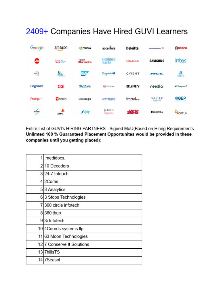 GUVI's HIRING PARTNERS - 2409+ Companies Have Hired GUVI Learners | PDF ...
