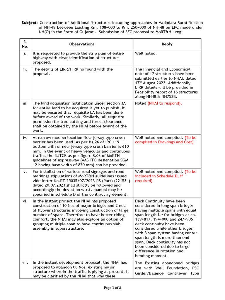 17 Structures - MORTH Queries | Download Free PDF | Bridge | Structural Engineering