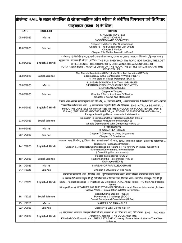 J-RAIL SCHEDULE & SYLLABUS For SCHOOL TEACHER & STUDENTS - CLASS-9 ...