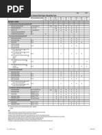 Manual Fallas SPN Fault Codes | PDF | Fuel Injection | Throttle