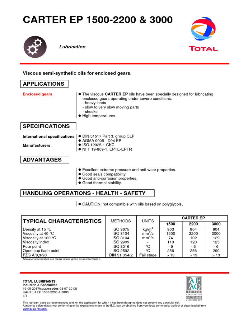 Carter EP 150 Lubricant Overview | PDF | Viscosity | Lubricant