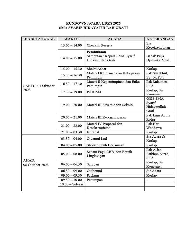 Rundown Acara LDKS 2023 | PDF