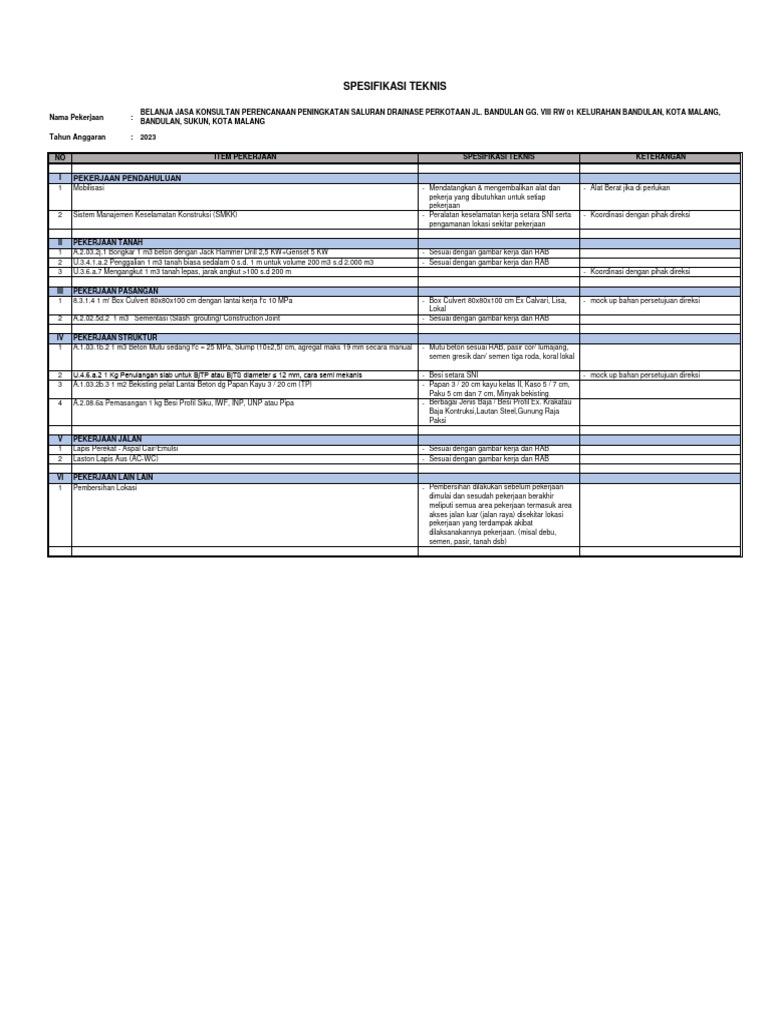 Spesifikasi Jl. Bandulan Gg. 8 | PDF