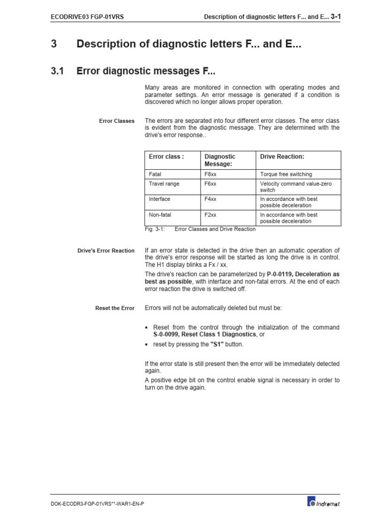 Magna Products DKC x.3 Fault Codes | PDF | Feedback | Parameter ...