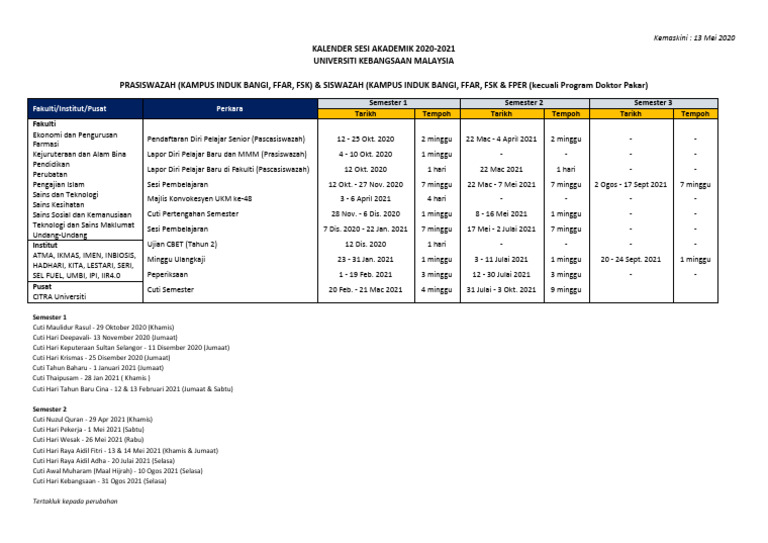 Kalendar Sesi Akademik 20202021 | PDF
