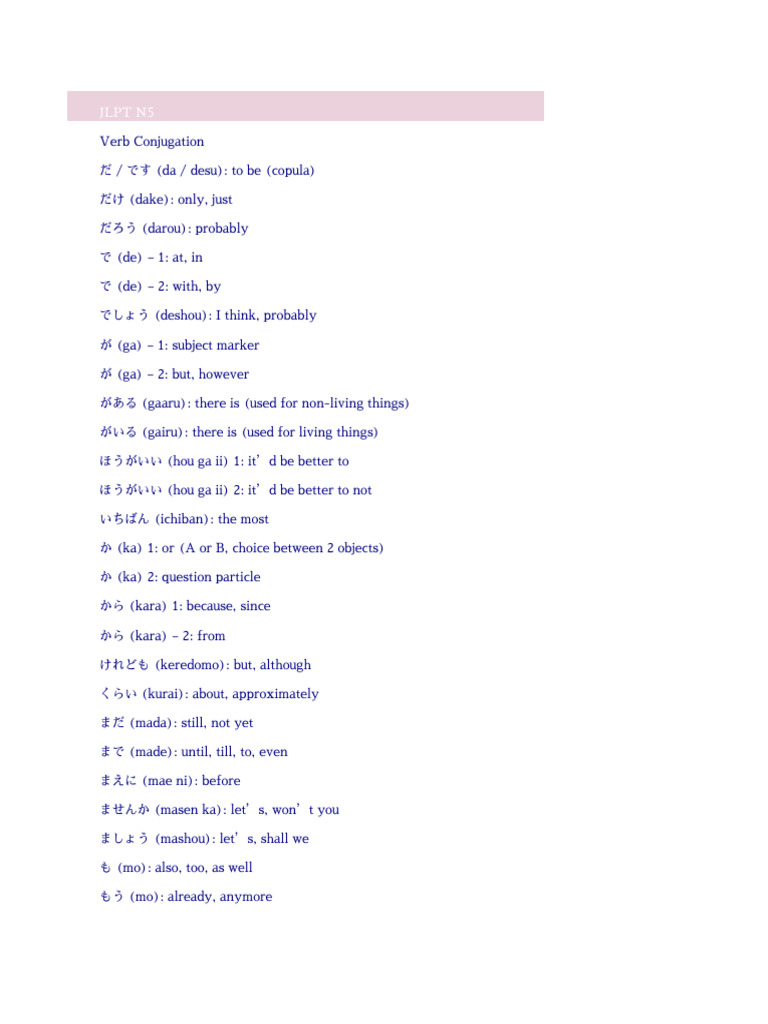 [Learnjapaneseaz.com] Jlpt n5 n1 Vocabulary List | PDF | Semantics | Language Mechanics