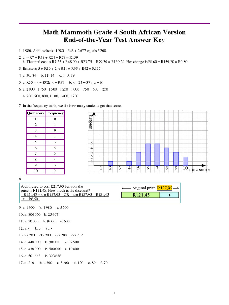 Grade 4 Math Test Answer Key | PDF | Discrete Mathematics | Number Theory