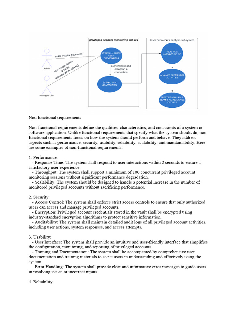 Usecasediagram 1 | PDF | Usability | Reliability Engineering