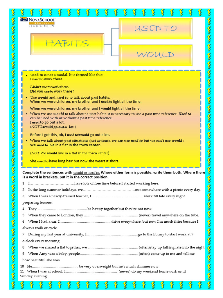 Expressing Past Habits With Used To and Would | PDF Expressing Past Habits With Used To and Would | PDF