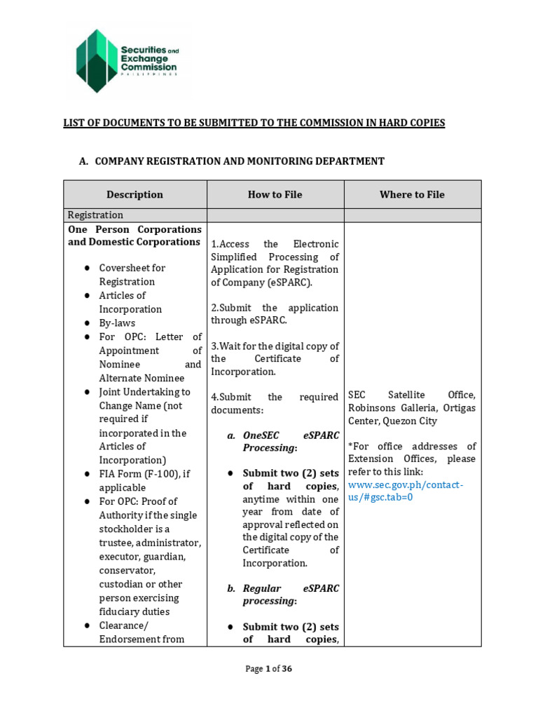 2023list of Documents To Be Submitted in Hard Copies | Download Free PDF | Notary Public ...