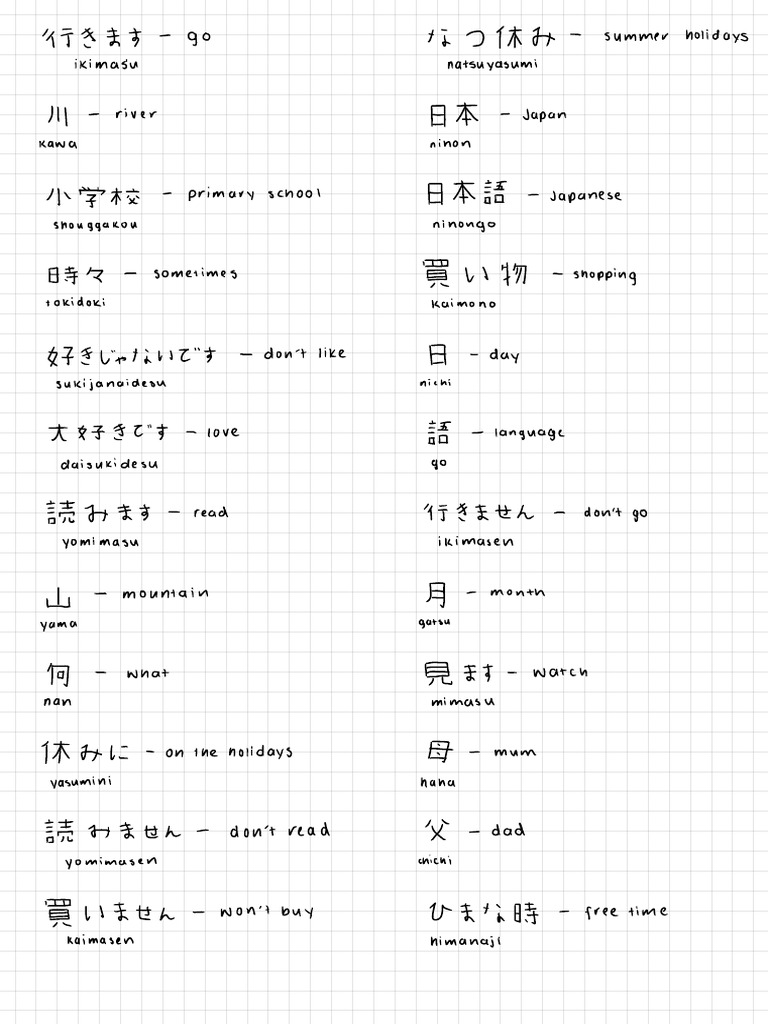 Kanji Meanings Pt.2 | PDF | Japanese Writing System | Chinese Characters