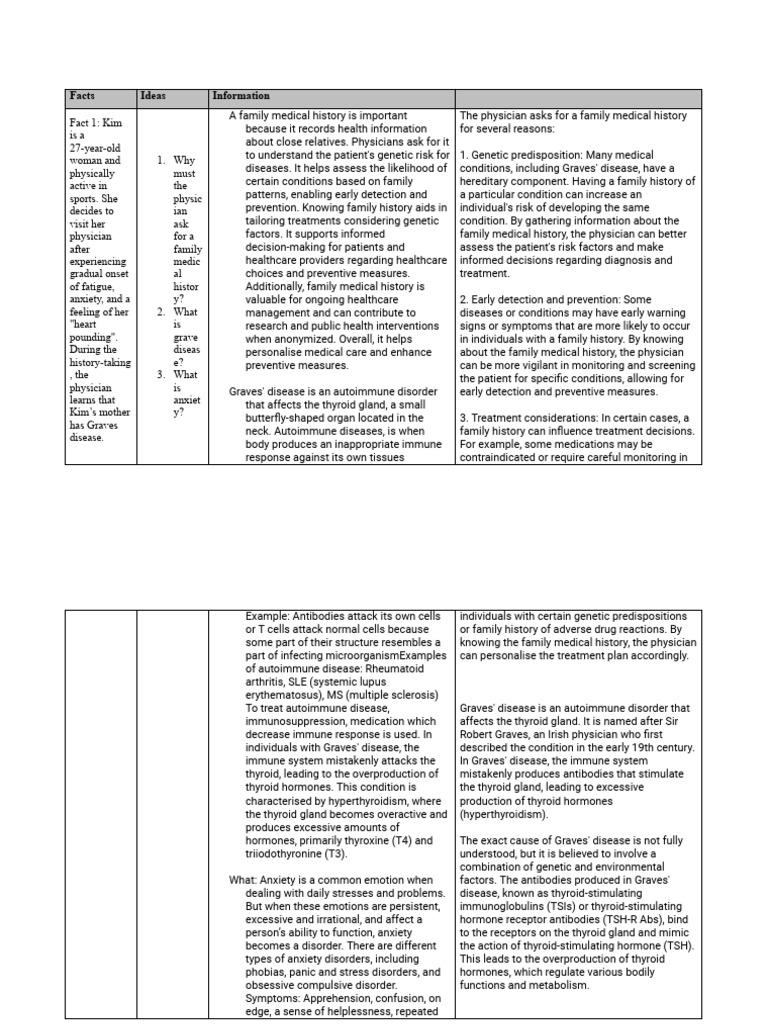 PBL 1 Result PDF Anxiety Anxiety Disorder