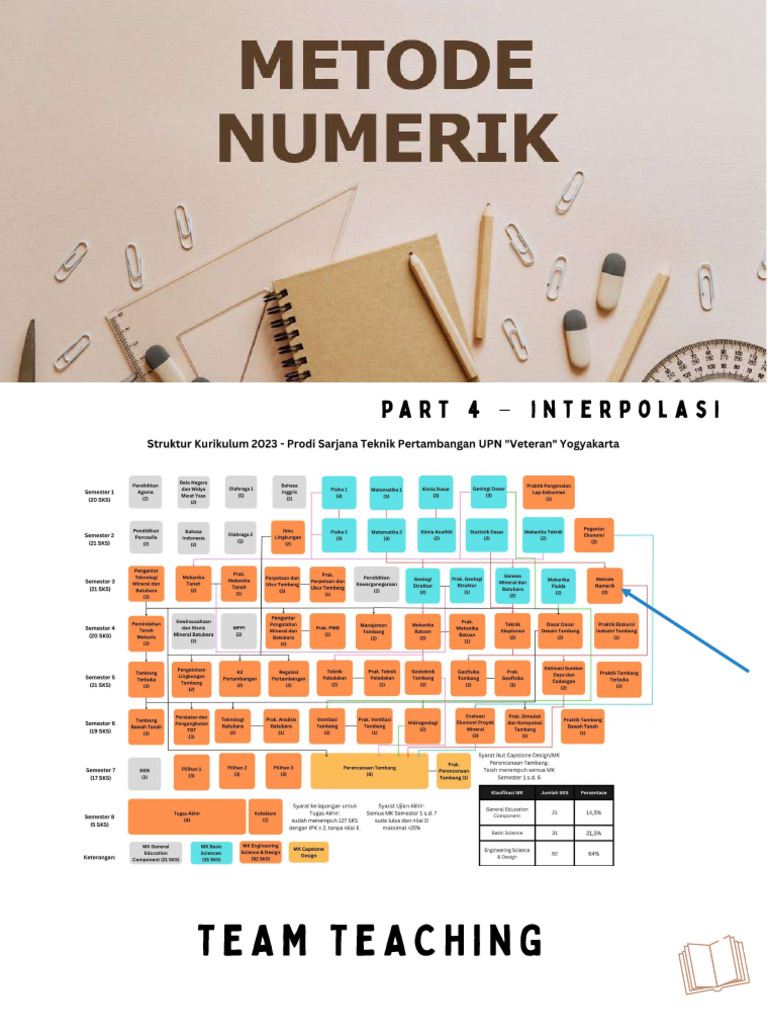 KULIAH 4 METNUM Compressed-1 Compressed | PDF