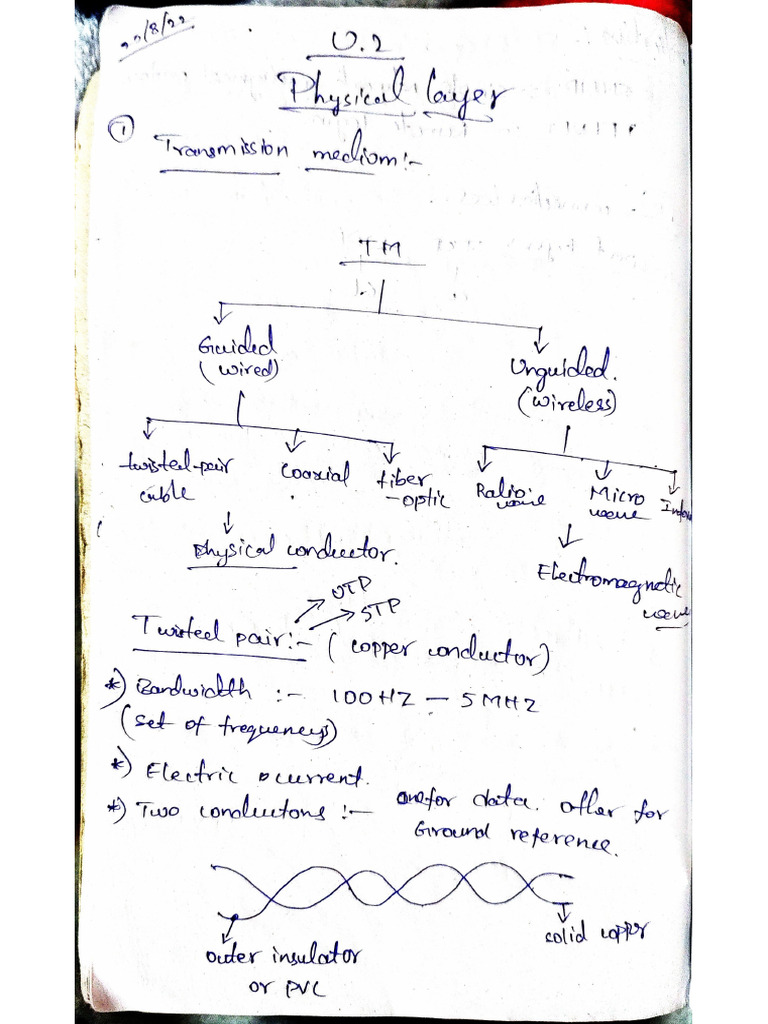 Cse306 U2 | PDF