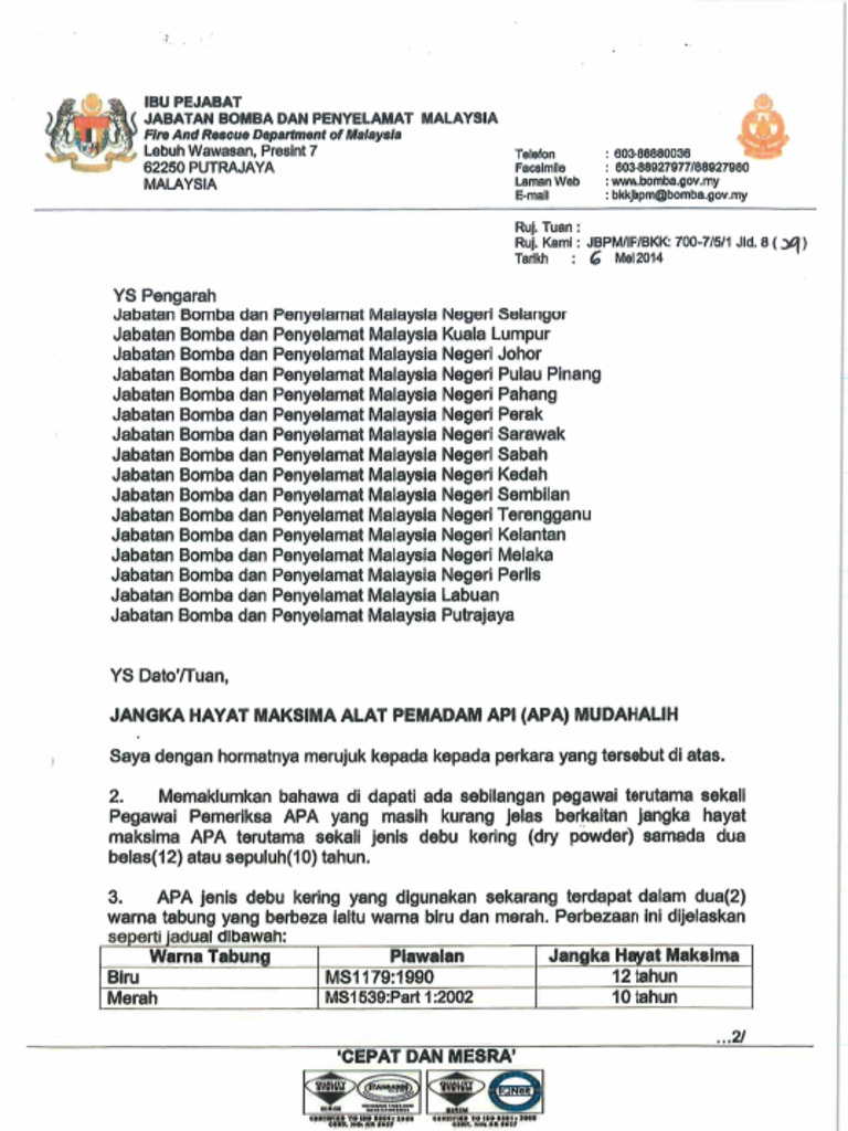 Jangka Hayat Pemadam Api BOMBA | PDF