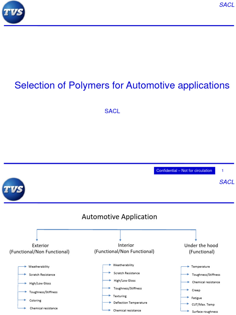 RM Selection | PDF | Secondary Sector Of The Economy | Chemical Substances