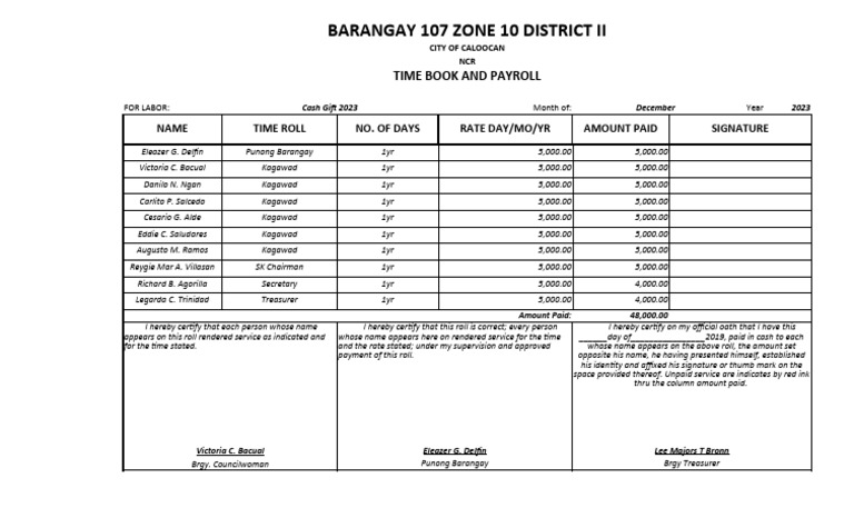 Cash Gift PAYROLL Sanggunian Barangay1 | PDF