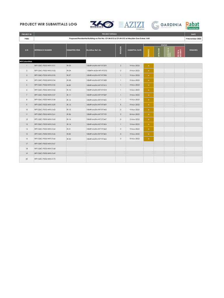 WIR Submittals Log for Meydan Project | PDF