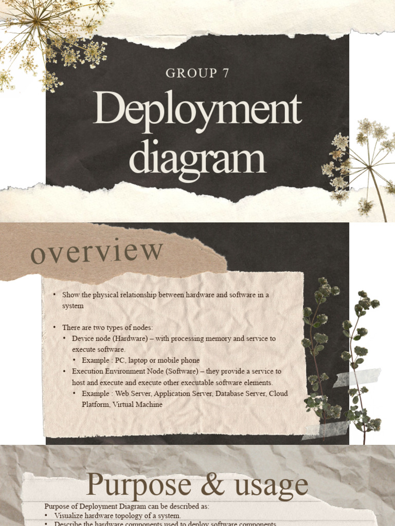 Deployment Diagram 1 | PDF | Software | Node (Networking)