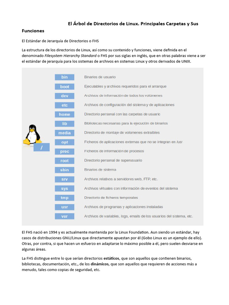 El Árbol de Directorios de Linux | PDF | Archivo de computadora ...