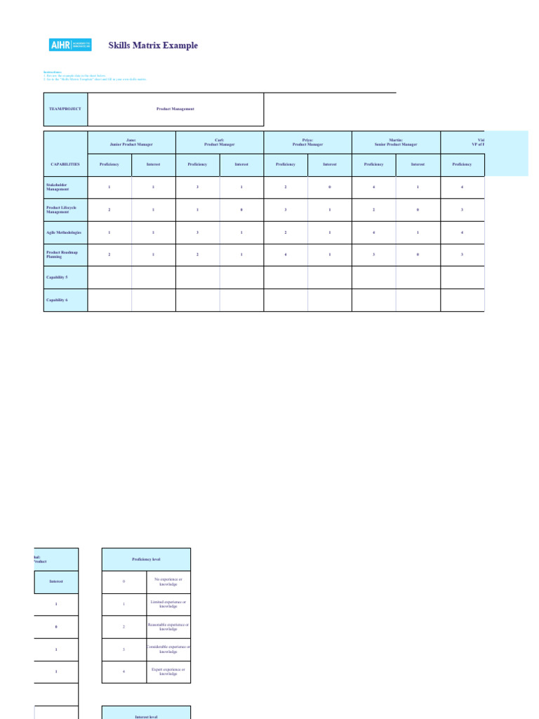 Skills Matrix Template | PDF | Cognitive Science | Cognition