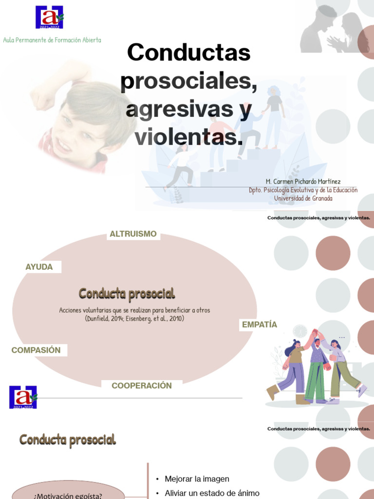 Tema 6 Conducta Prosocial | PDF | Invasión | Comportamiento