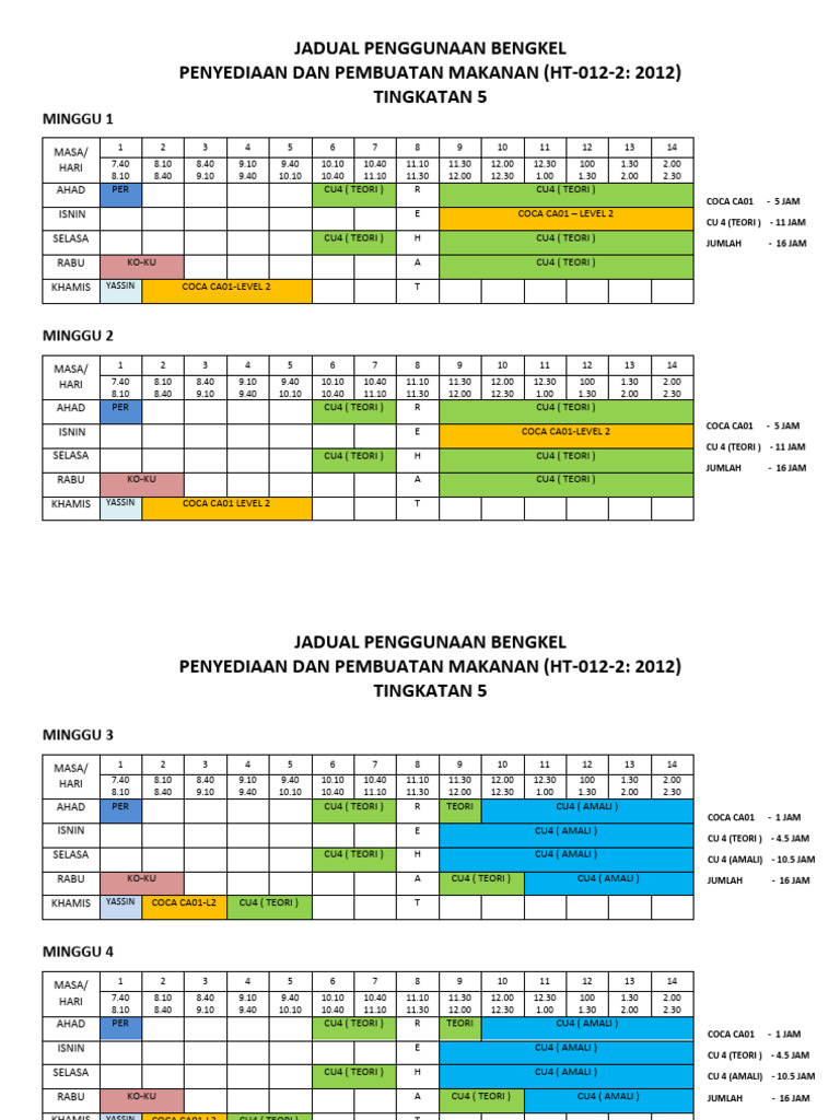 JADUAL PENGGUNAAN BENGKEL T5 setahun | PDF