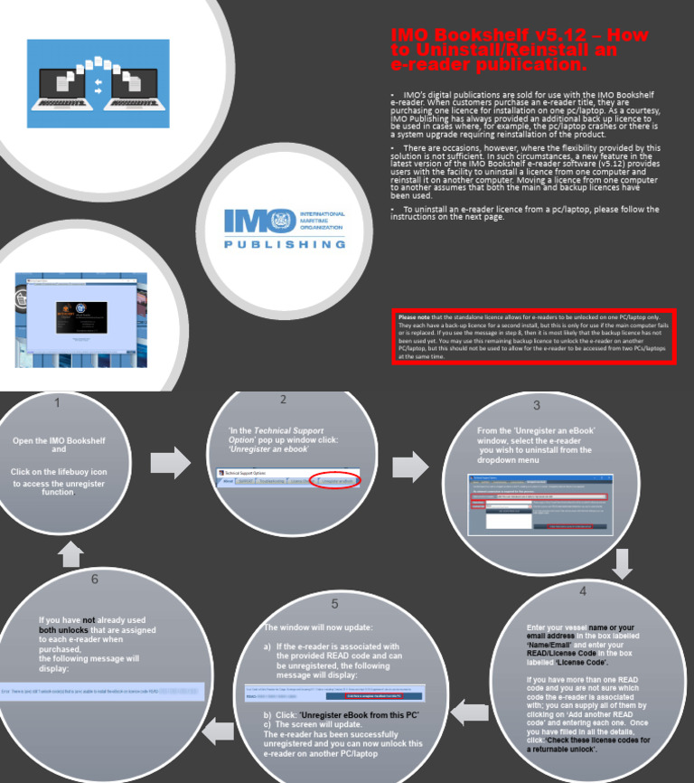 The IMO Bookshelf Version 5.12 | PDF | Personal Computers | Laptop