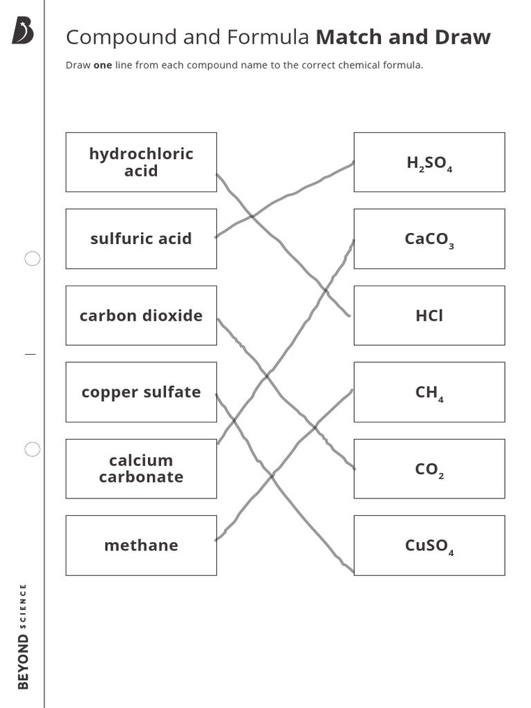 Compound and Formula Match and Draw | PDF