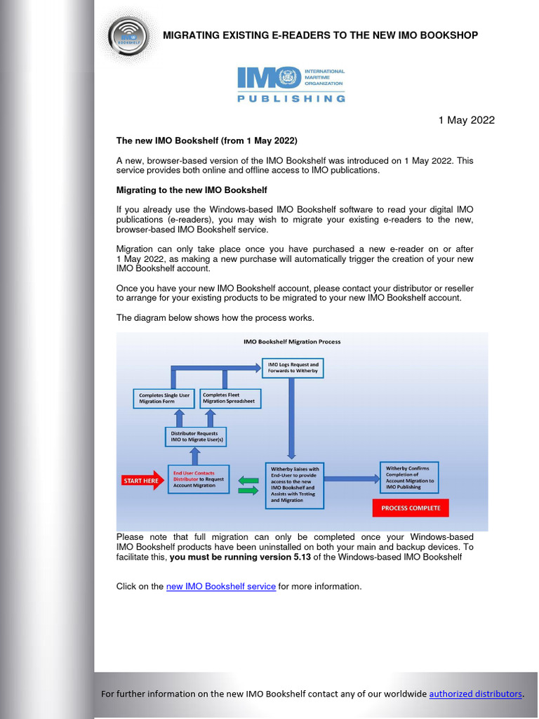 Migrating To The New IMO Bookshop | PDF | Business | Computers