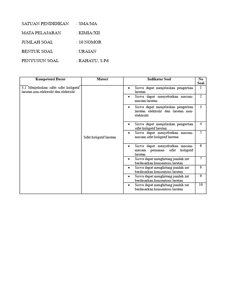 Kisi-Kisi Kimia Kelas Xii | PDF