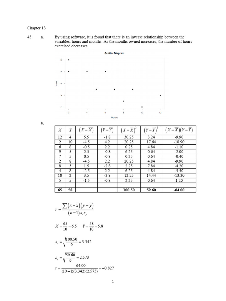 Chapter 13 Semua Terbaru | PDF | Coefficient Of Determination | Errors And Residuals