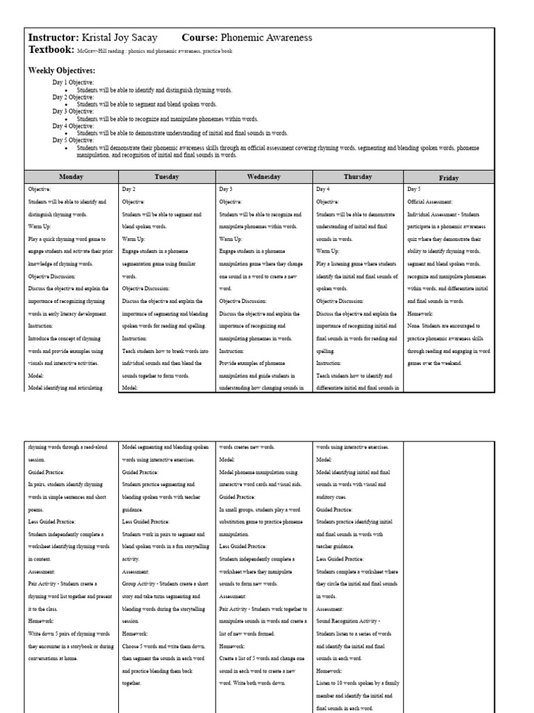 Weekly Lesson Plan | PDF | Learning | Cognition