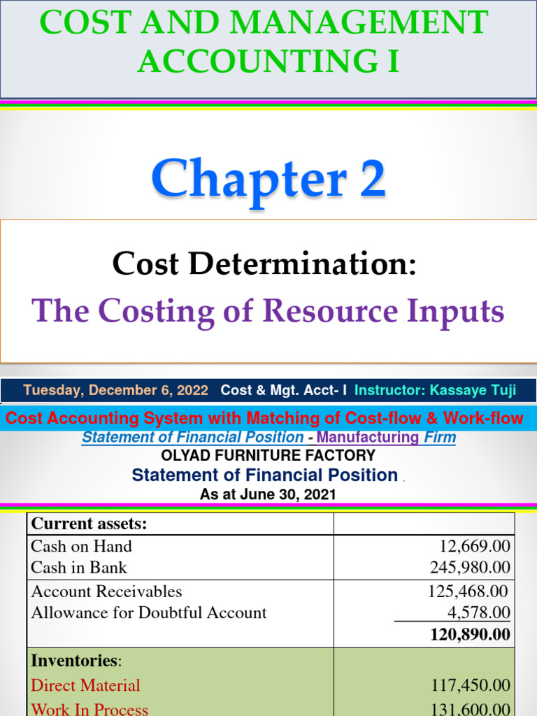 Chapter 2 Cost Determination The Costing of Resource Inputs | PDF ...