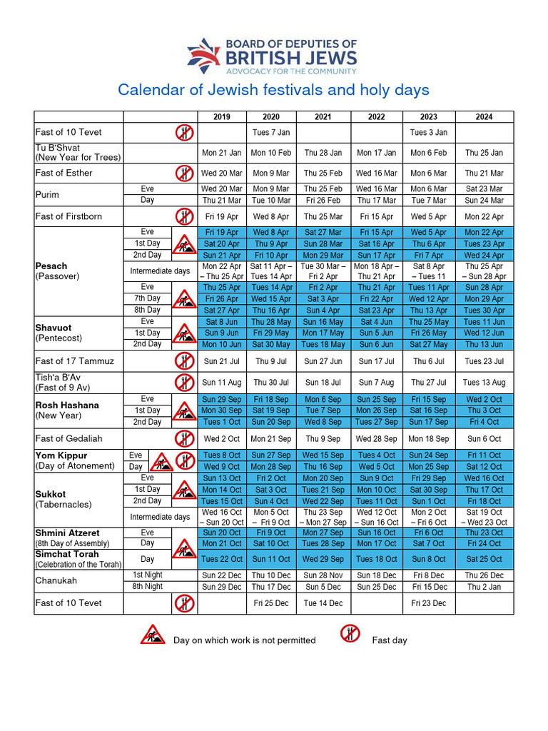 Jewish Festivals and Fast Days Calendar | PDF | Shabbat | Jewish Holidays