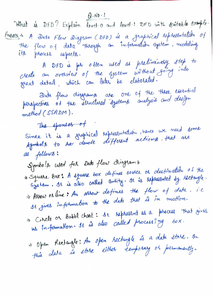 Software Engineering Classnotes Pdf 