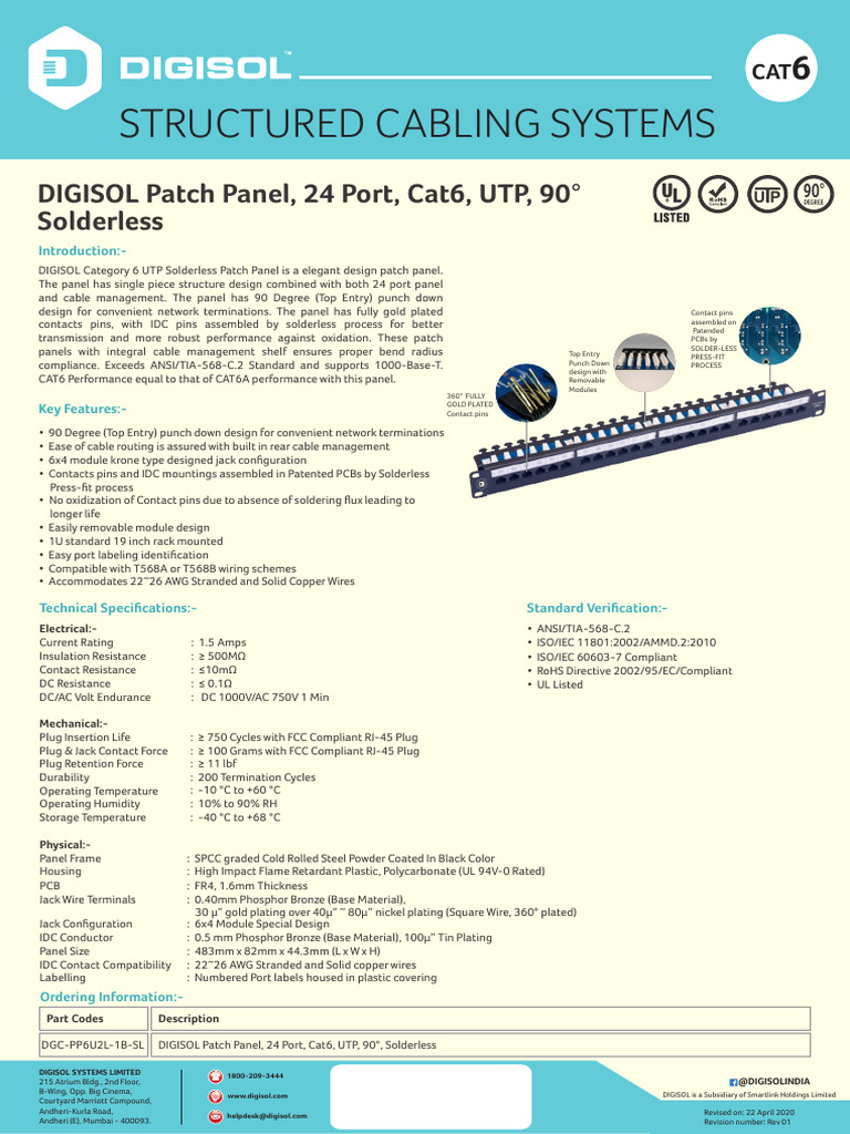 24-Port Gold Plated Cat6 Patch Panel | PDF | Electrical Connector ...
