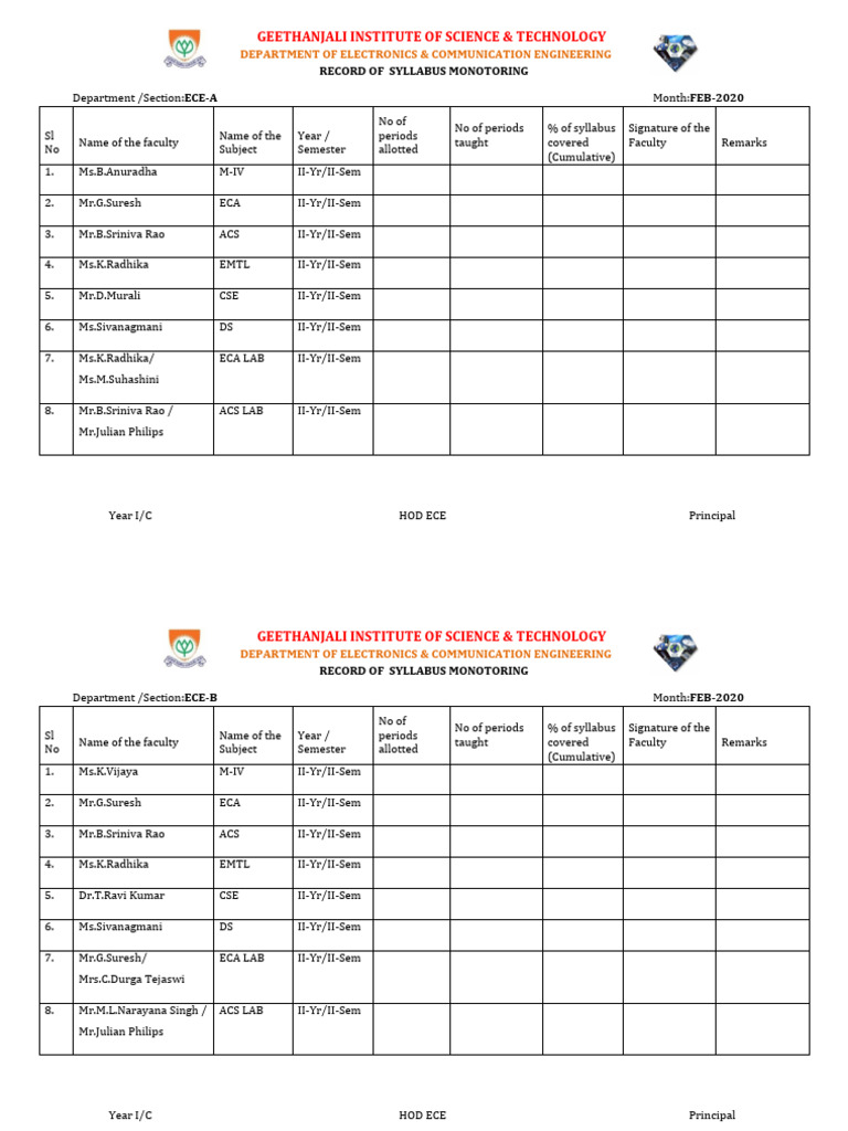 Syllabus Coverage Monitoring | PDF