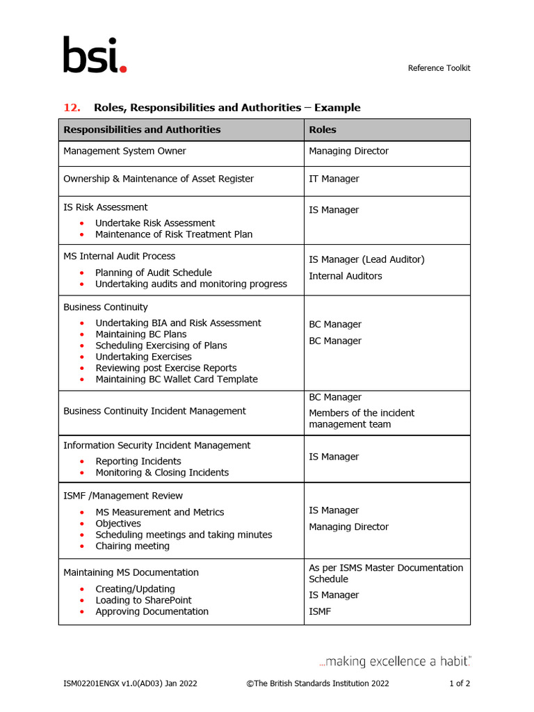 12-Roles Responsibilities and Authorities Example | Download Free PDF ...