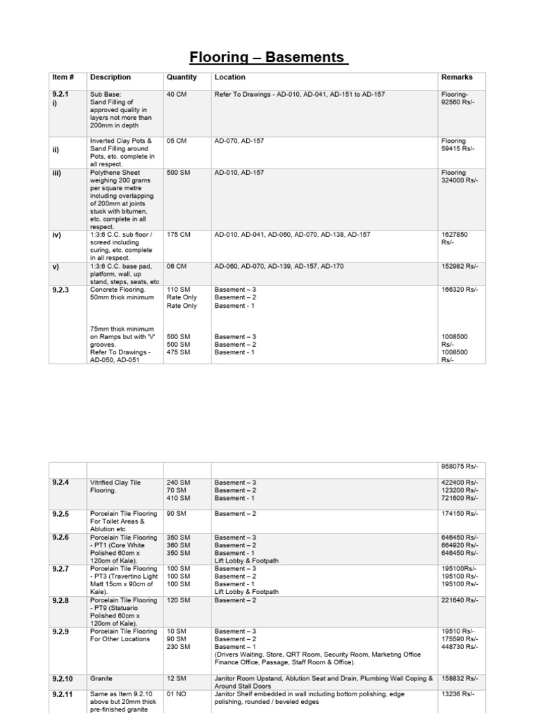 Flooring Basements | PDF | Flooring | Basement