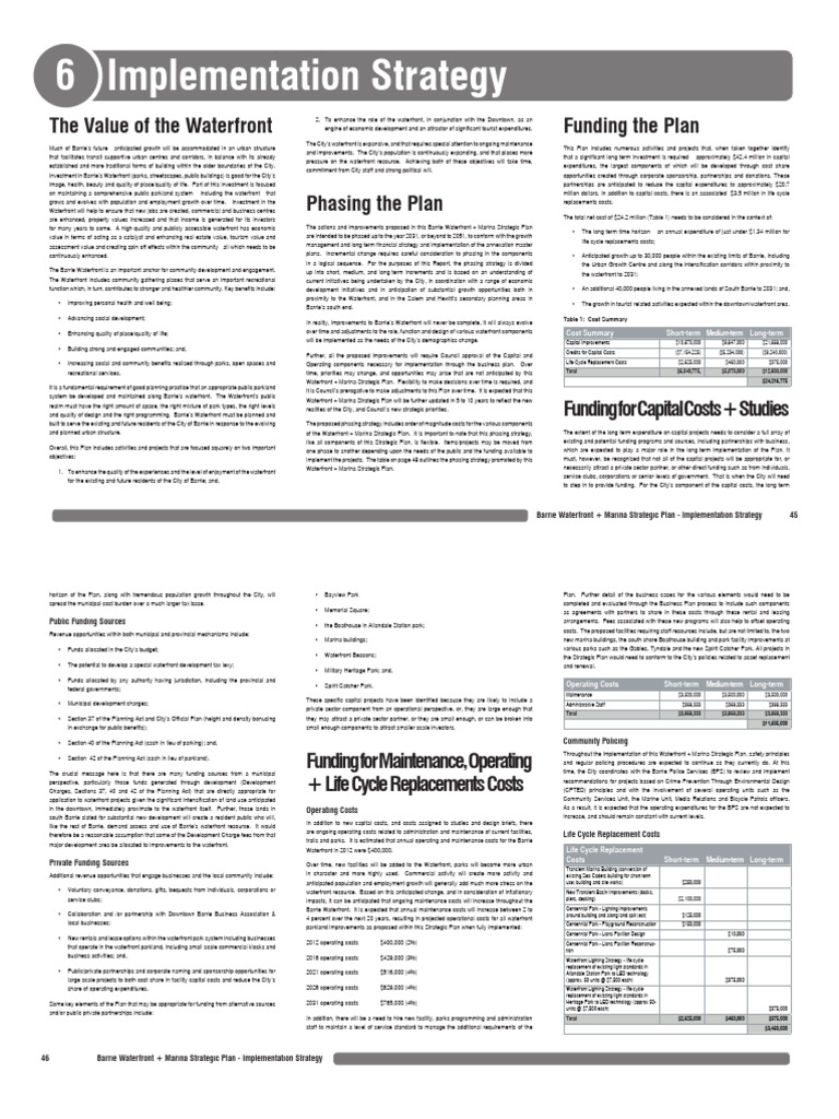 Waterfront-Marina Strategic Plan - Final Report - Implementation | PDF | Investing | Infrastructure